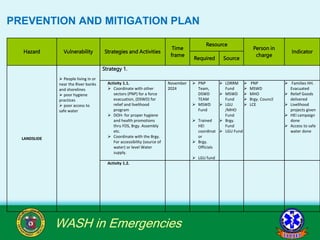 TEMPLATE PLAN (1).pptxxxxxxxxxxxxxxxxxxxxxxxxxxxxxxxxxxxxxxxxxxx | PPTX