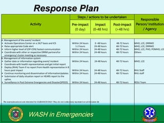 TEMPLATE PLAN (1).pptxxxxxxxxxxxxxxxxxxxxxxxxxxxxxxxxxxxxxxxxxxx | PPTX