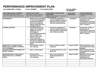 TEMPLATE-Improvement-Plan for training.pdf