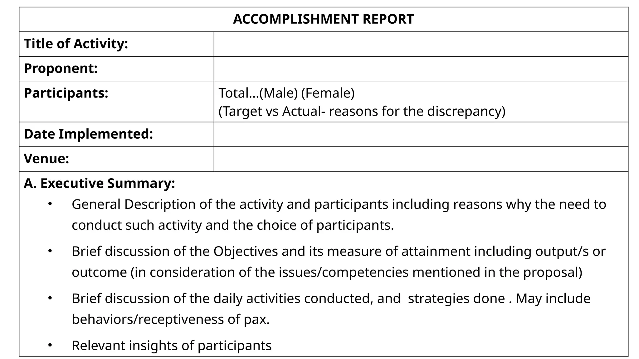 Template-of-ACCOMPLISHMENT-REPORT (1).pptx