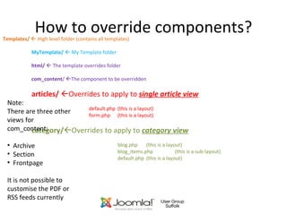 Template Overrides | PPT