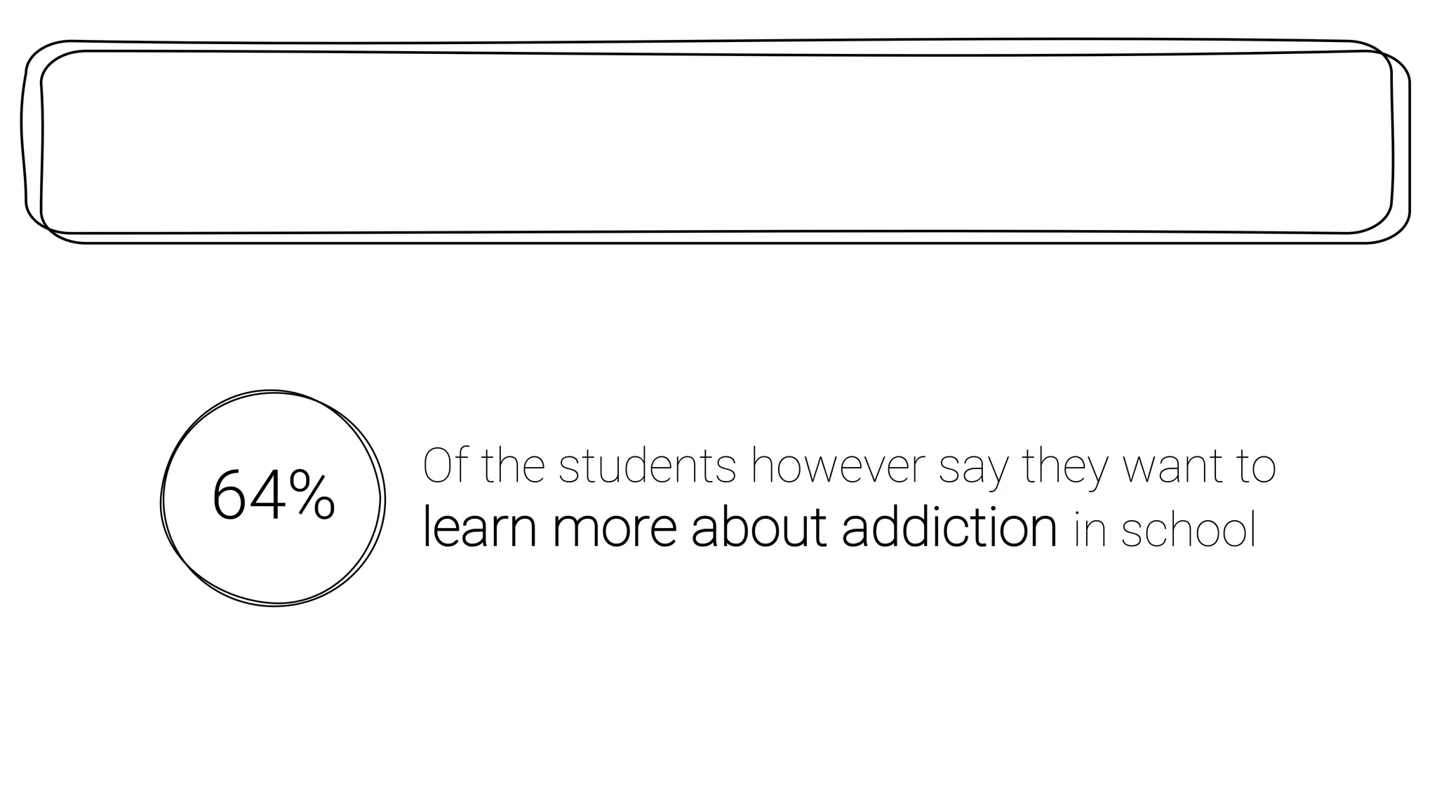 Template recommended approach | PDF