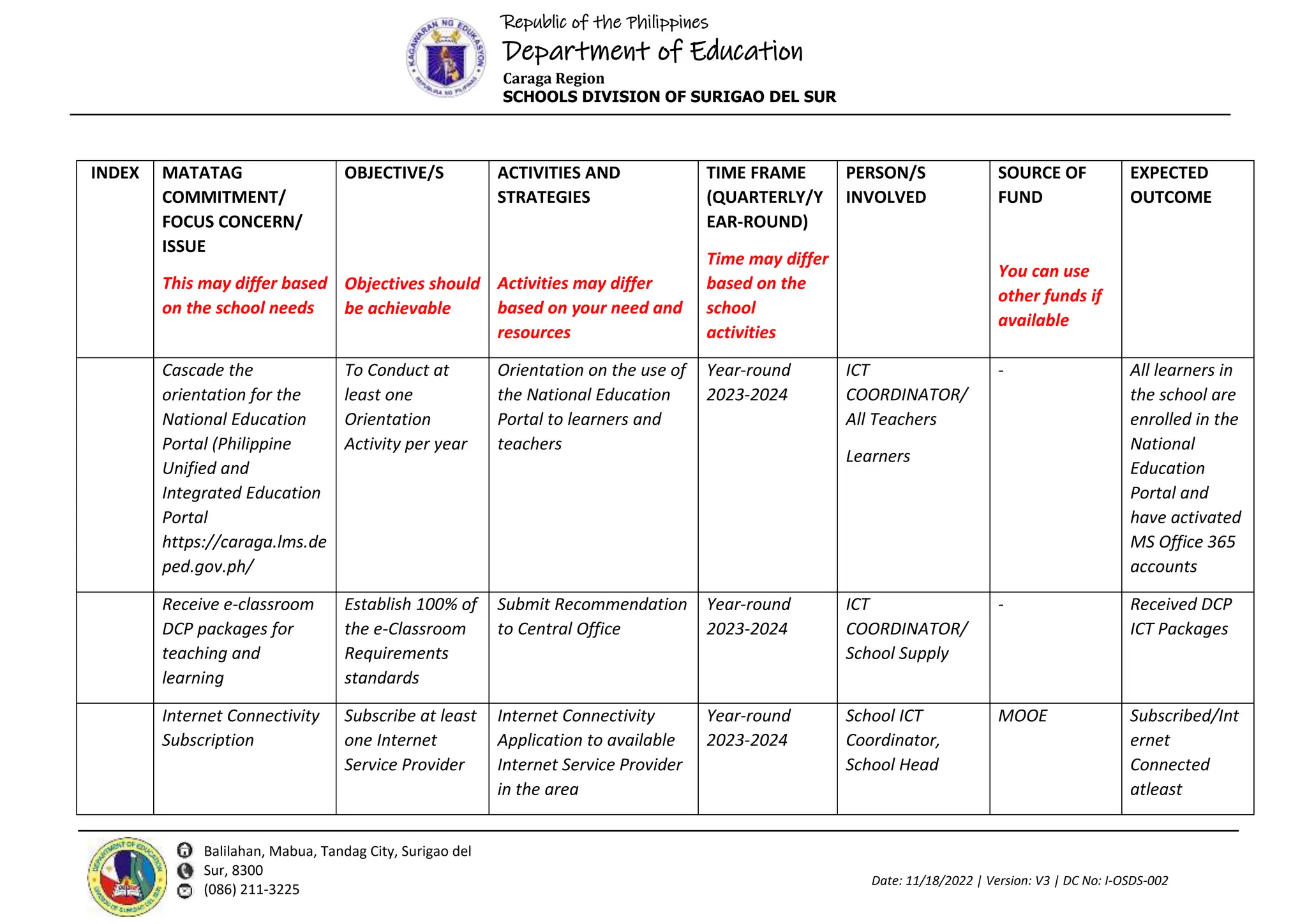 SAMPLE FORMAT OR TEMPLATE FOR -SCHOOL-ICT-PLAN | DOCX