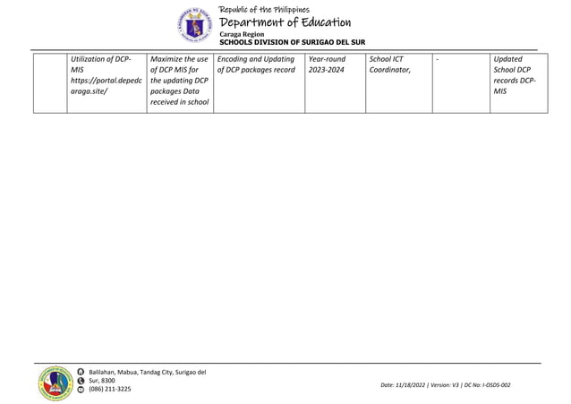 SAMPLE FORMAT OR TEMPLATE FOR -SCHOOL-ICT-PLAN | DOCX | Education
