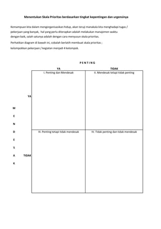 Template- skala prioritas | PDF