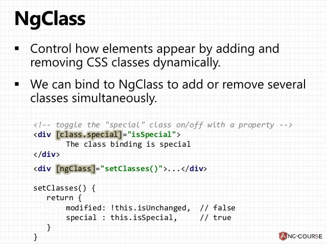 Template Syntax In Angular 20