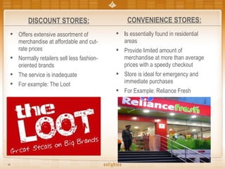 retail formats | PPT