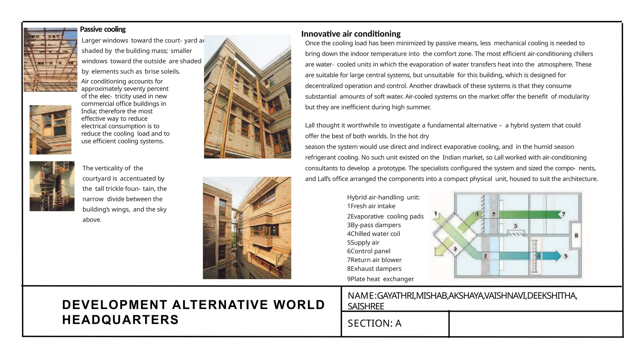 architecture sheet for design refrence and design approach | PPT