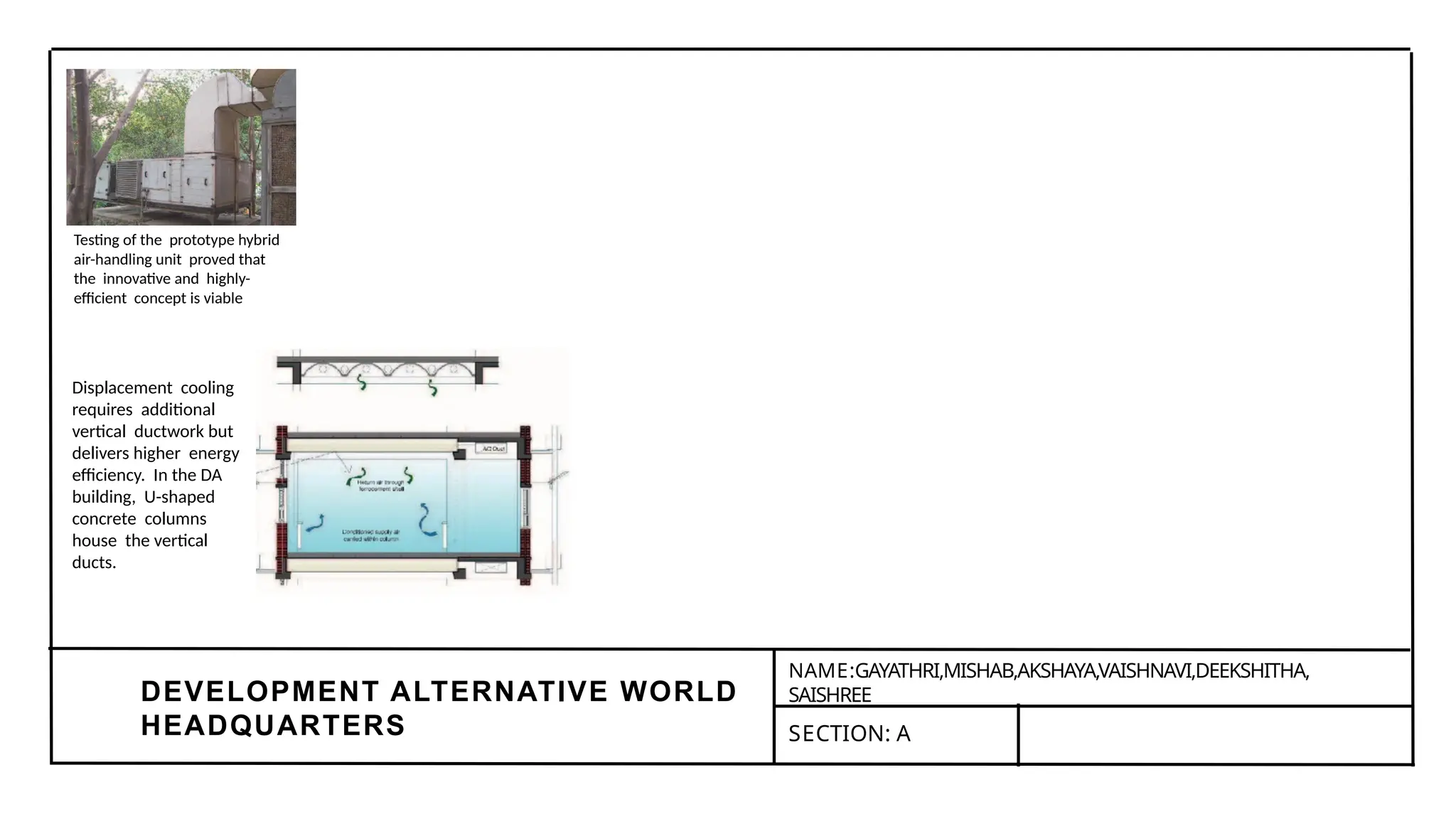 architecture sheet for design refrence and design approach | PPT