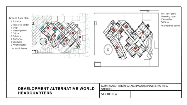 architecture sheet for design refrence and design approach | PPT | Free ...