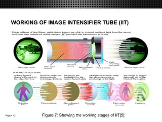 night vision | PPT