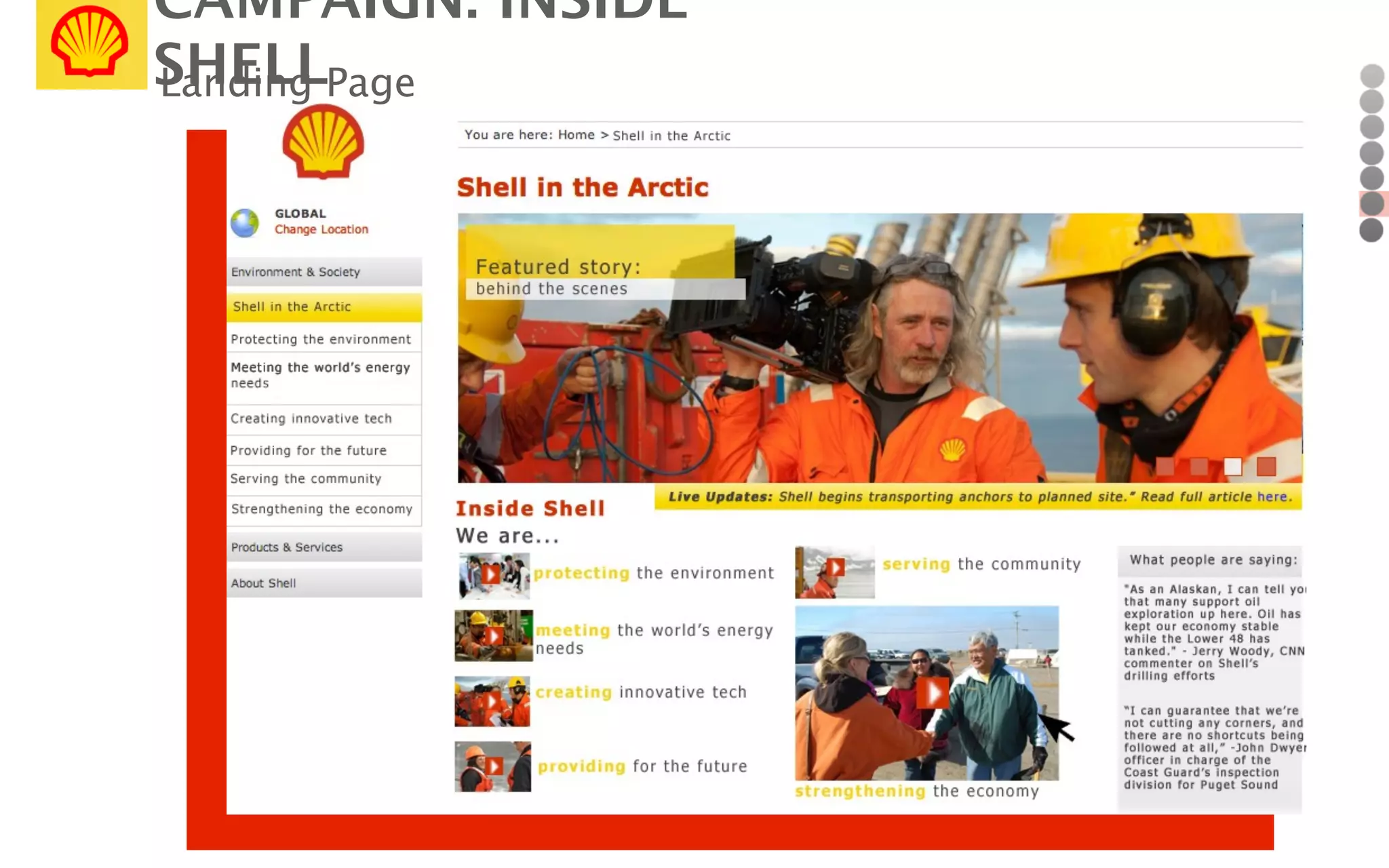 Inside Shell: Presentation | PPT