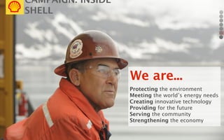 Inside Shell: Presentation | PPT