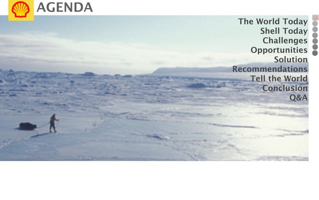 Inside Shell: Presentation | PPT