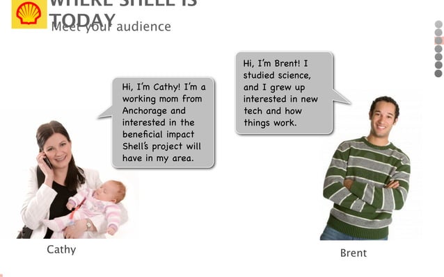 Inside Shell: Presentation | PPT