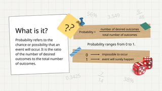 Aesthetic Mathematics Template from Canva | PPTX