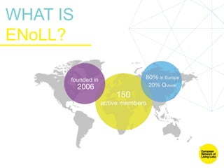 Introduction to ENoLL | PPT
