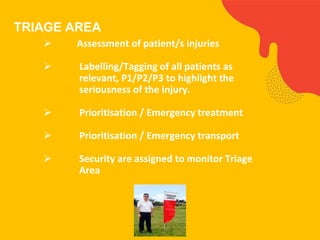Disaster Management_Communications | PPT