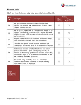 Template #3 coherency rubric-final-jp | DOCX | Resume Writing and ...