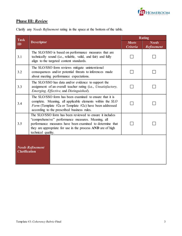 Template #3 coherency rubric-final-jp | DOCX | Resume Writing and ...