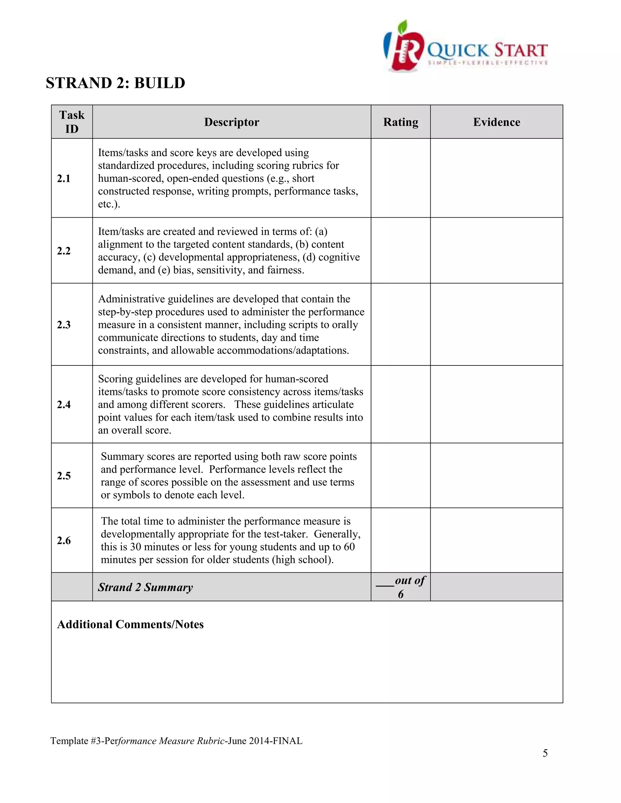 Template #3-Performance Measure Rubric-June 2014-FINAL | DOCX