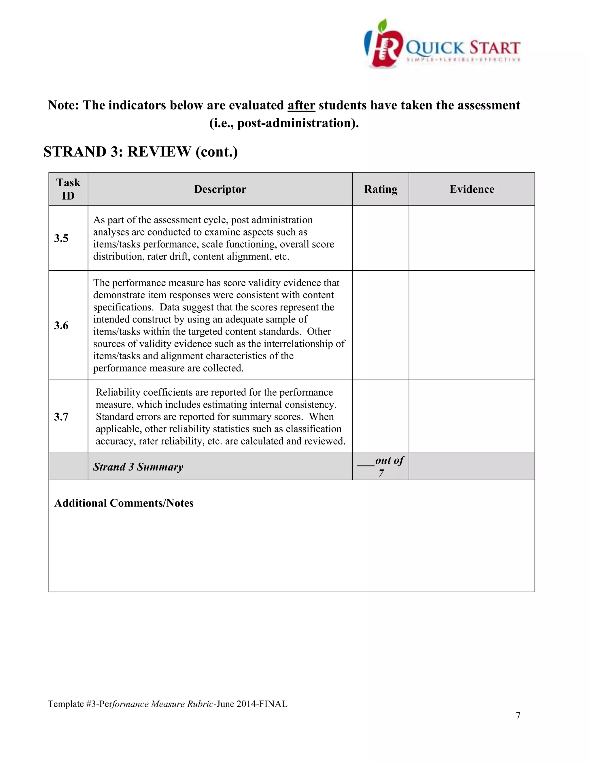 Template #3-Performance Measure Rubric-June 2014-FINAL | DOCX