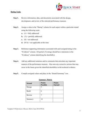 Template #3-Performance Measure Rubric-June 2014-FINAL | DOCX