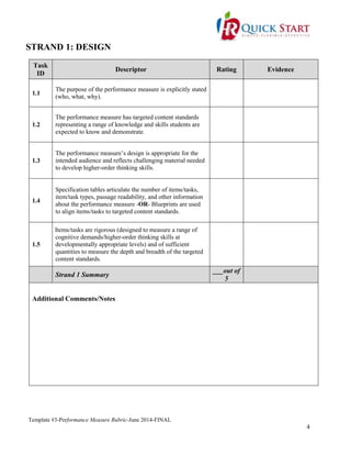 Template #3-Performance Measure Rubric-June 2014-FINAL | DOCX