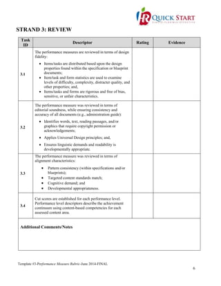 Template #3-Performance Measure Rubric-June 2014-FINAL | DOCX