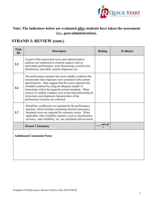 Template #3-Performance Measure Rubric-June 2014-FINAL | DOCX