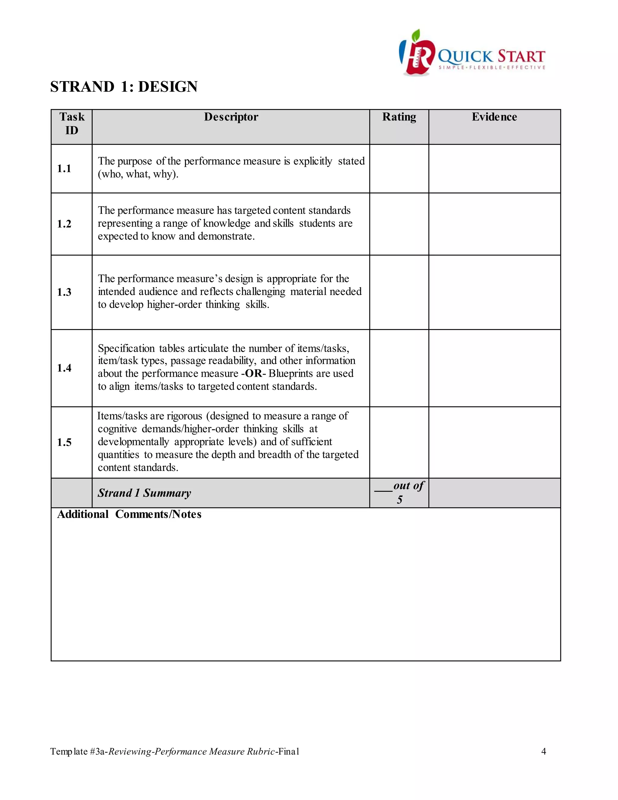 Template #3a performance measure rubric-final-la | PDF | Free Download