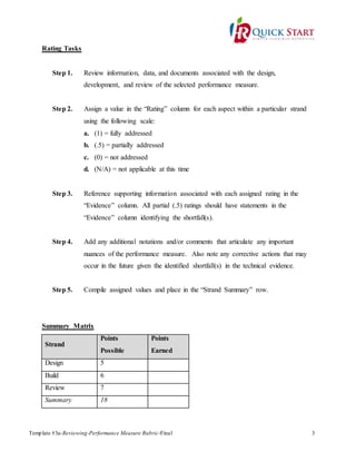 Template #3a performance measure rubric-final-la | PDF | Free Download