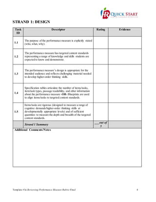 Template #3a performance measure rubric-final-la | PDF | Free Download