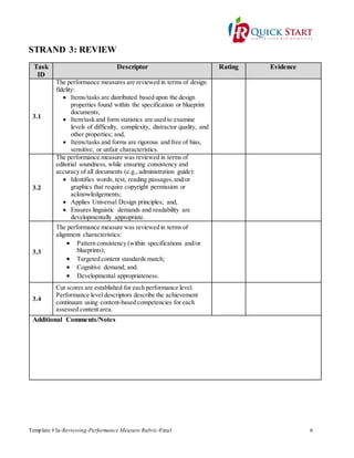 Template #3a performance measure rubric-final-la | PDF | Free Download