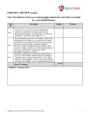 Template #3a performance measure rubric-final-la | PDF | Free Download