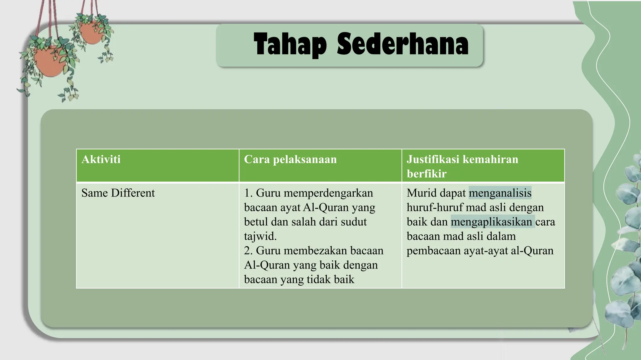 Hukum tajwid berdasarkan tutorial .pptx