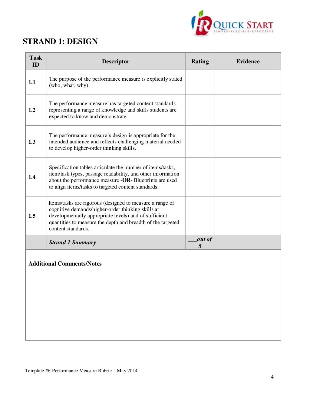 Template #6-Performance Measure Rubric-May 2014-Final