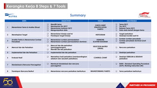 Template 8 Steps precent SS-QCC-QCP.pptx