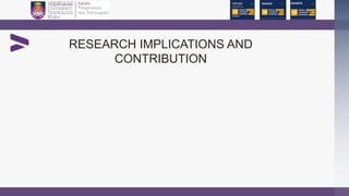 Template Academic Research Presentation.pptx