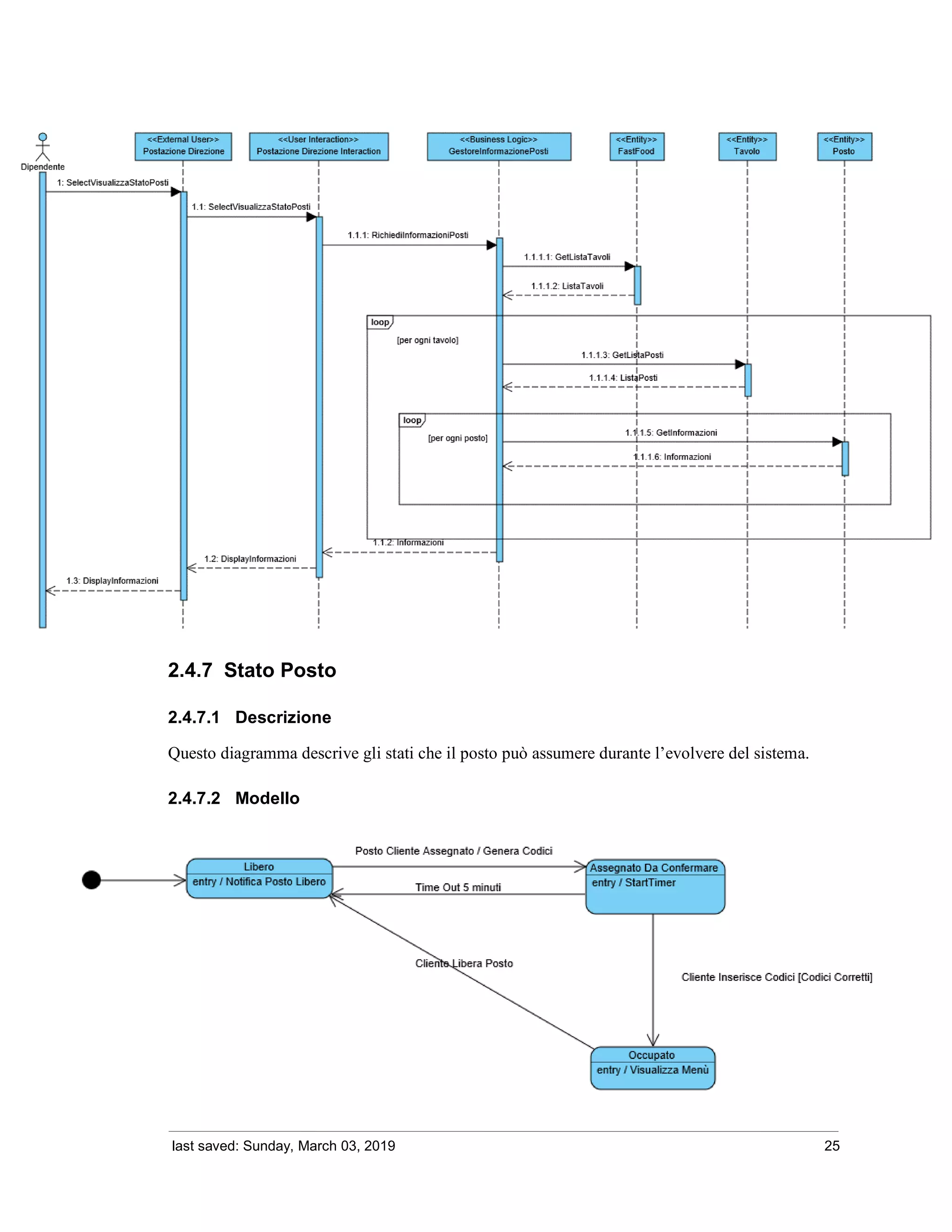 Software Architecture Documentation - Fastfood | PDF