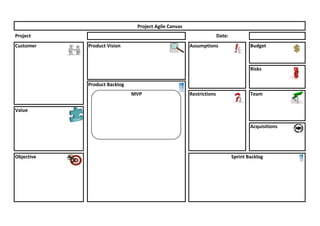 Project Agile Canvas - English | PDF