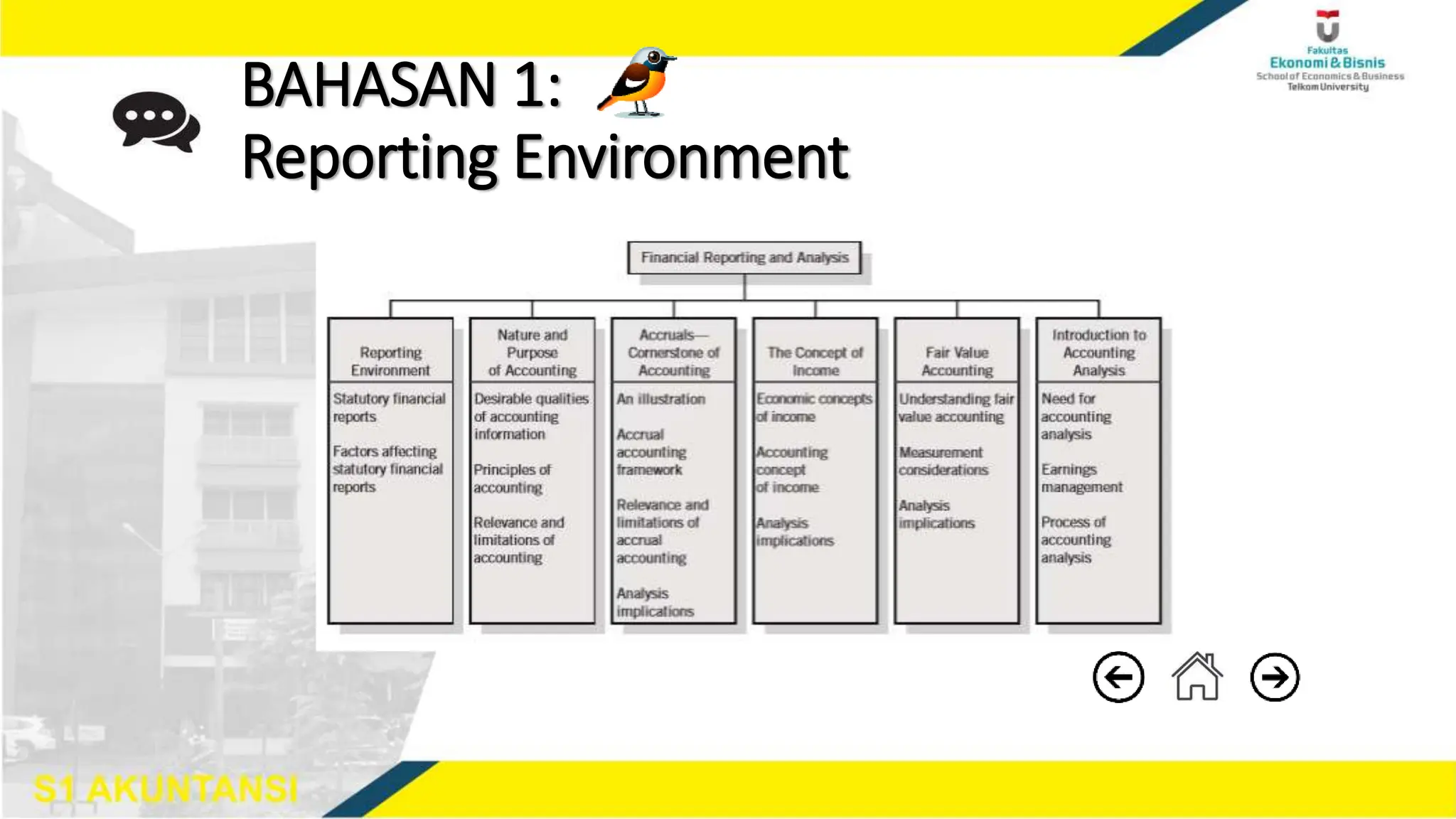 Template Akuntansi-Analisis Laporan Keuangan 2-KHN-TCL.pptx