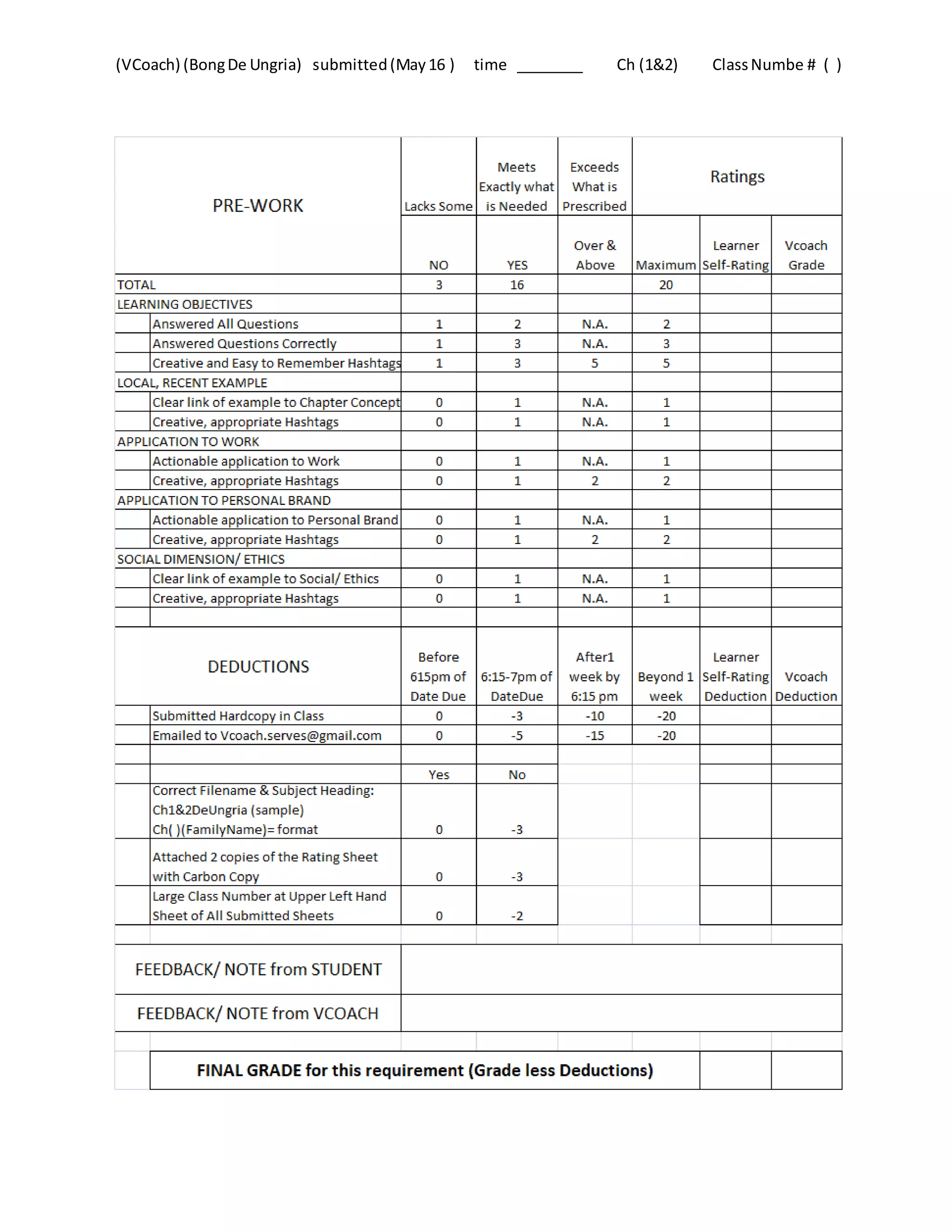 PreWork Template and Sample | DOCX | Marketing and Advertising | Business