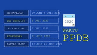 TEMPLATE ANIMASI PPDB PPT TEMPLATE ANIMASI PPDB PPT.pptx