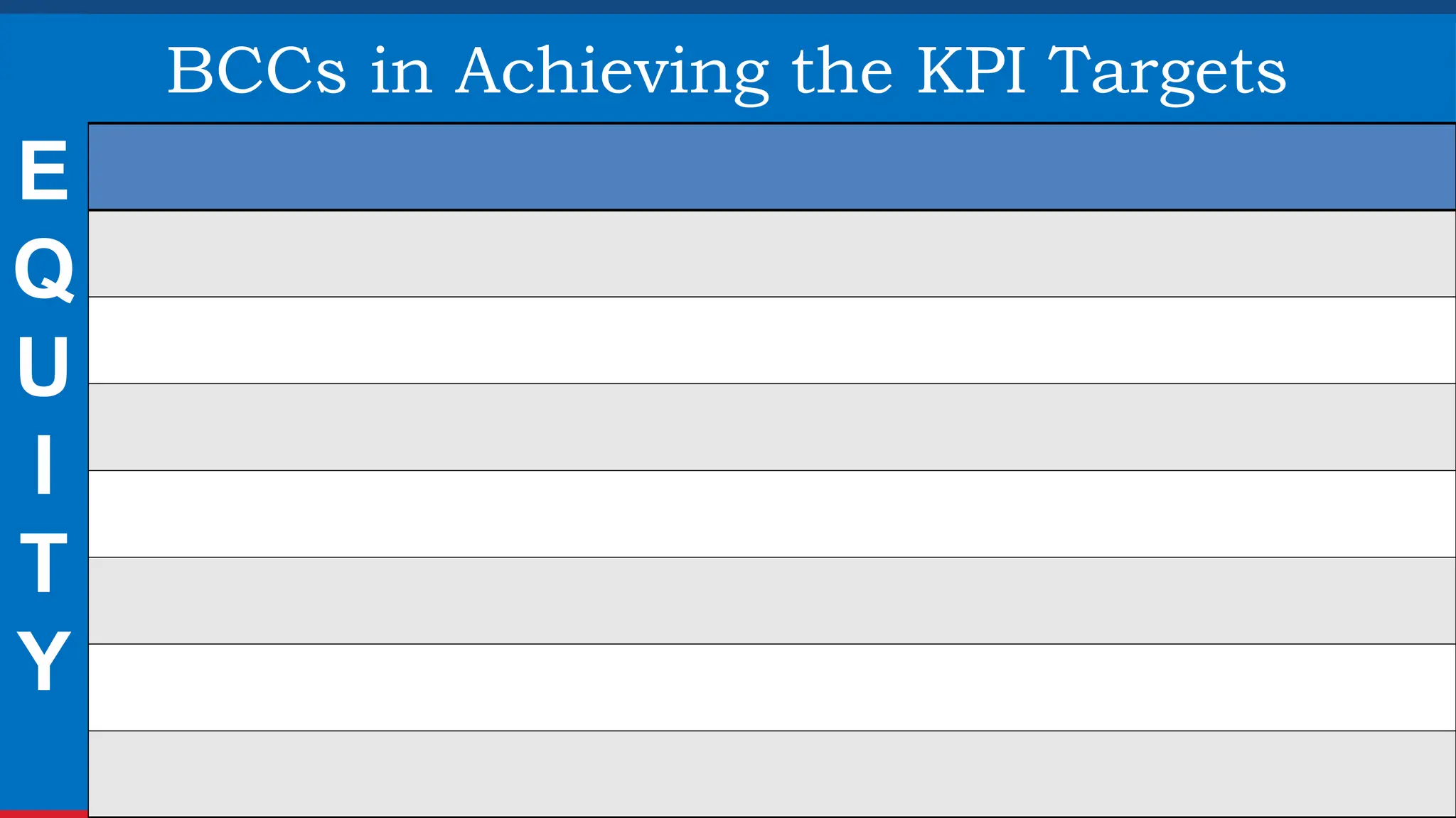 Program Implementation Review and Performance Assessment Template 2024.pptx