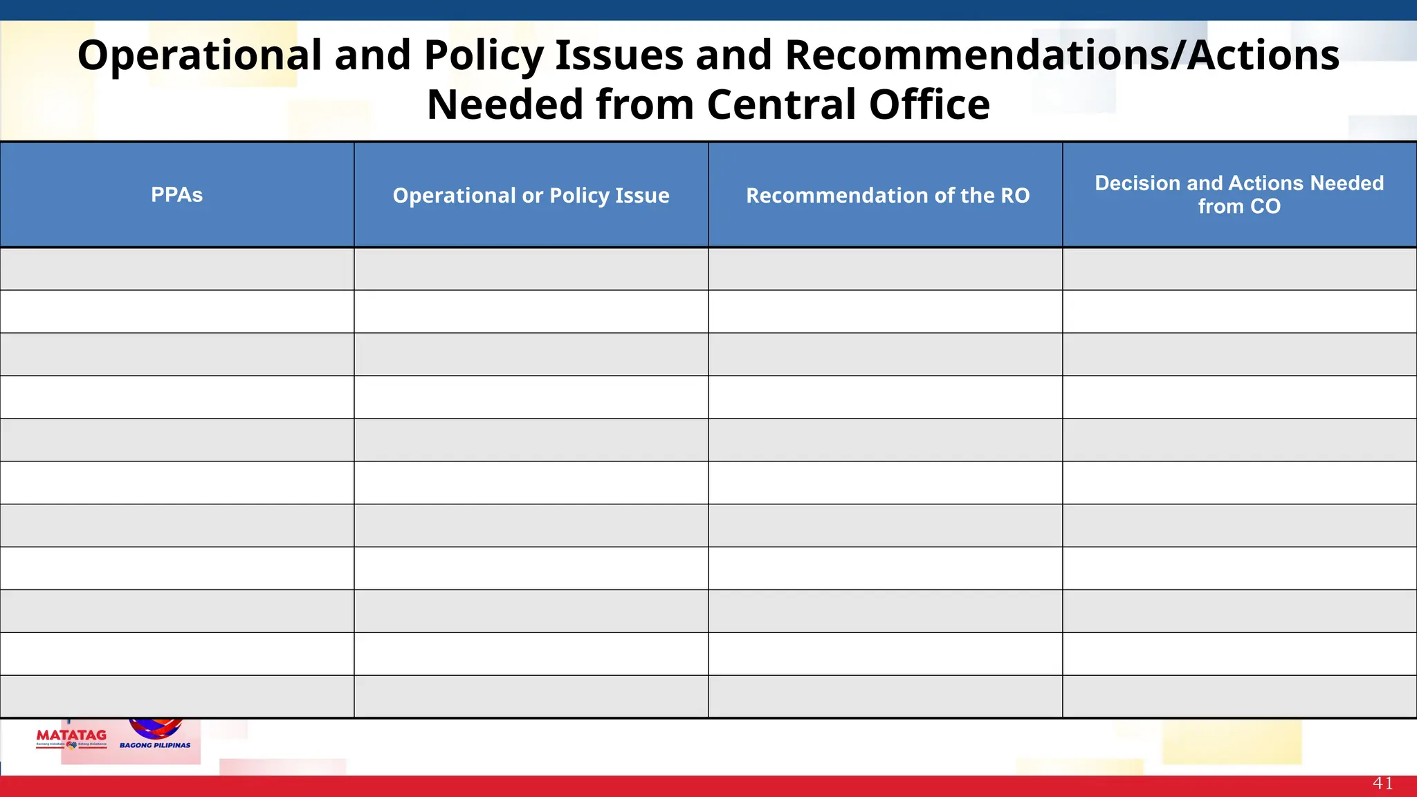 Program Implementation Review and Performance Assessment Template 2024.pptx