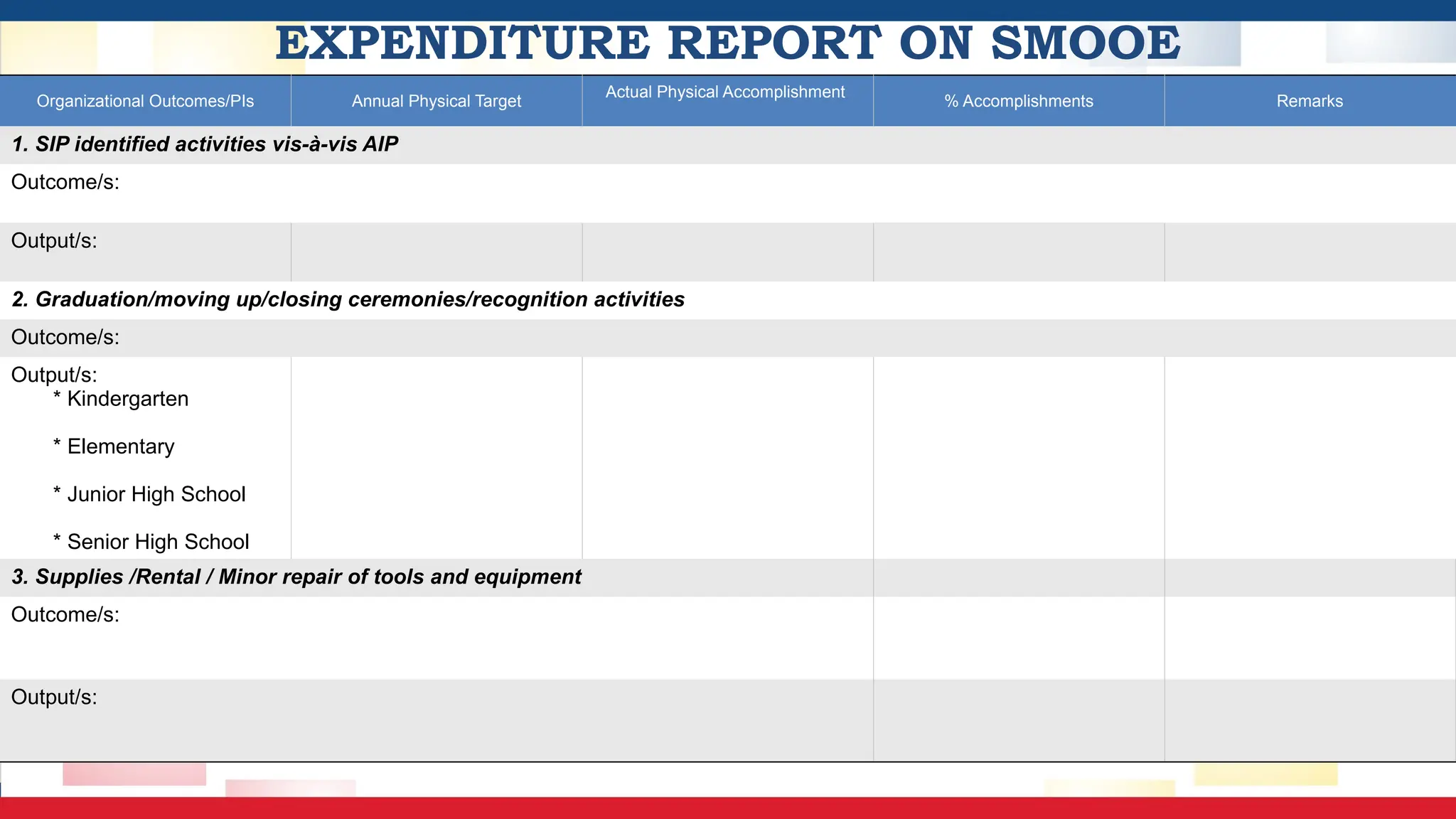 Program Implementation Review and Performance Assessment Template 2024.pptx