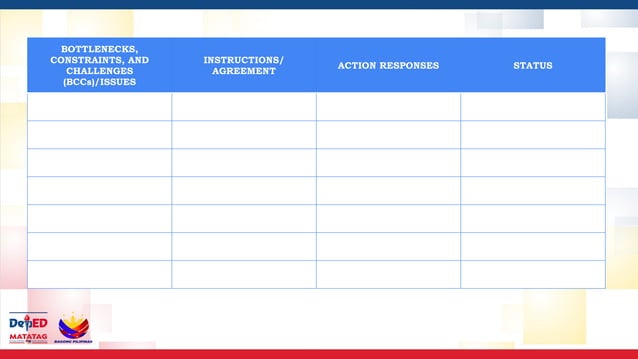 Program Implementation Review and Performance Assessment Template 2024.pptx