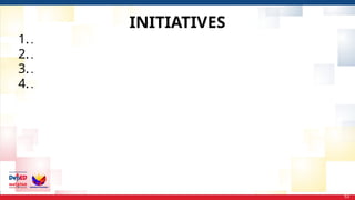 Program Implementation Review and Performance Assessment Template 2024.pptx