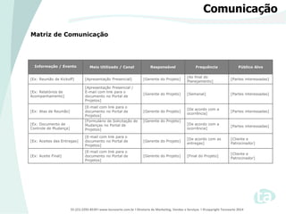 Template apresentacao de Kick Off | PPTX